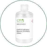 Certified Reference Standards | CPI International